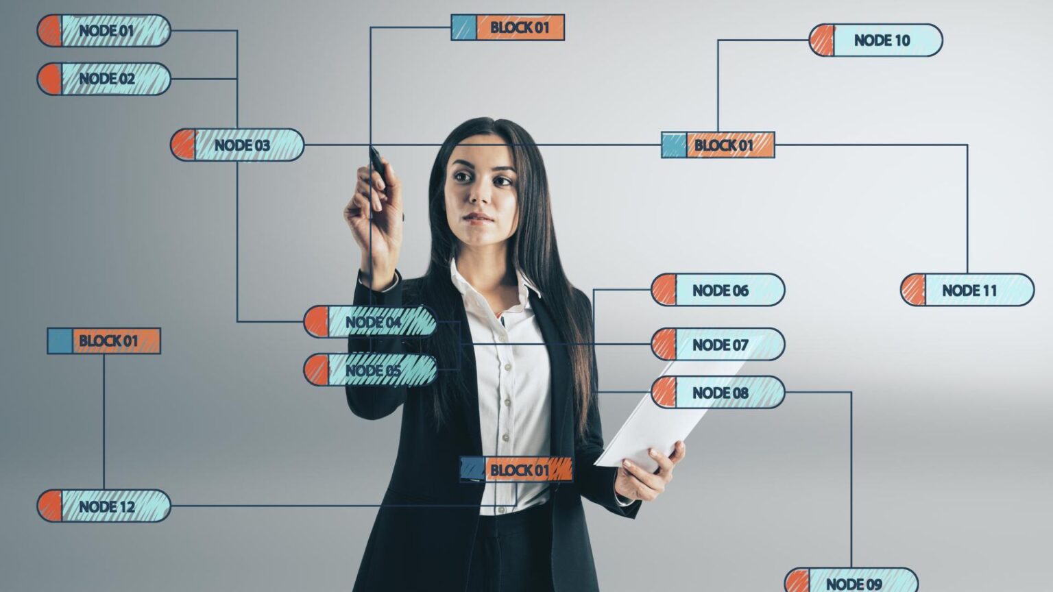 Skill Mapping Cheat Sheet: A 5-Step Masterclass for CHROs, HRs